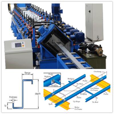 China Automatic Z Purlin Roll Forming Machine 5 Tons Manual Uncoiler PLC Control for sale