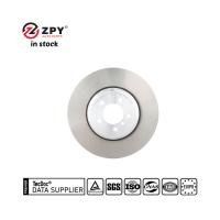 China ZPY FRONT BRAKE DISCS PADS  FOR BMW 3 4 SERIES F30 370mm 34106797606 for sale