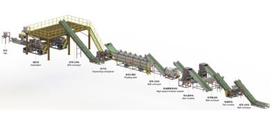 China 1000 Kg/Hr 3TPH Plastic Recycling Washing Line 300-1500 Kg/H for sale