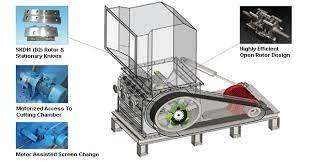 China 250-350 Kg/Hr Plastic Granulating Machine 80mm Single Screw for sale