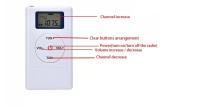 China Handheld White Walkman FM Pocket Mini Stereo Radio with Screen Display for sale
