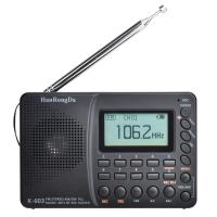 China Hot Selling Portable Stereo Radio MP3 Player with USB LCD Display and Multi-Band FM/AM/WB Use As Speaker for sale