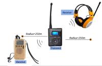 China New Arrival Portable Digital Wireless FM Transmitter with TF Card & AUX Screen 2-Band 500m Range Li-ion Battery for sale