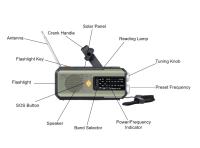 China Emergency Disaster Prevention 2000mAh Power Bank Radio 6LED Flashlight Reading Lamp SOS Alarm Built-In Speaker for Outdoor Use for sale