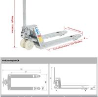 China CE Approval Stainless Steel Hand Pallet Truck , Hygienic 2000kg Pallet Truck for sale