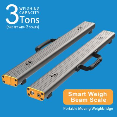 China CE Certified Industrial Scale with 1500kg Capacity and G Units of Measurement for sale