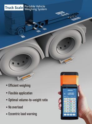 China 10m X 3m Mobile Truck Scale with Digital Weighing & Solar/Battery Power for sale
