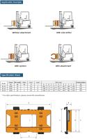 China Counting  Lift Truck Scale , Forklift Load Weight Indicator 4500kg forklift fork scales for sale