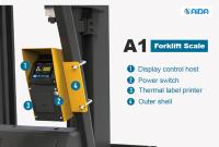 China LED Display Digital Forklift Weighing Scales Systems for 12-24V Power for sale