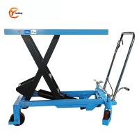 China Sturdy 350kg Capacity Hydraulic Lifter Elevates Smoothly to 950mm Height for sale