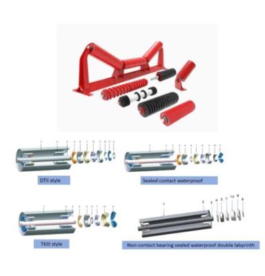 China Sealed Waterproof Conveyor Idler Set - DTII & TKIII Style for Mining for sale