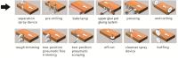 China Wood Door Edge Bander HD731JPU 18.7kw Working pressure 0.6 Mpa for sale