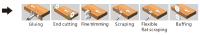 China 23m/min 0.6Mpa Wood Edge Bander HD610S Electric lifting 8.8kw for sale