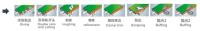China Pvc Veneer Melamine Door Lipping Machine Edge Banding Equipment High Speed for sale