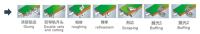 China EVA Blockboard MDF Wood Lipping Machine Edgeband Machine Straight Line 12KW for sale