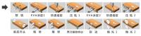 China Woodworking Panel Furniture Edge Banding Machine Equipment Double Gluing 20.2kw for sale