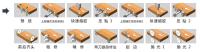 China Fully Automatic PVC MDF Edge Banding Machine With Pre Milling Double Glue Pot for sale