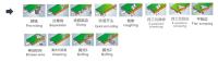 China Linear High Speed EVA Wood Edge Banding Machine Companies 16.54kw 23.3m Min for sale