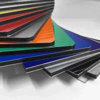 China 1050 3003 5052 PE PVDF Coated Aluminum Coil 0.3mm-1.2mm Thickness for Roofing and ACP Panels for sale