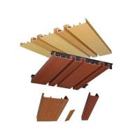 China 18000x1500x2500 PVC Based WPC Extrusion Line108 with Other Screw L/D Ratio for sale