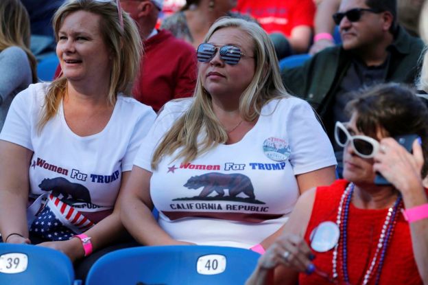 Trump supporters in Costa Mesa, California, 28 April