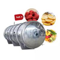 China Temperature 10-145C Pharmaceutical Drying Unit for Food Industry for sale