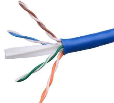China Frequency 1-250MHz PVC Network Cable 23AWG Twisted Pair Connector 0.58mm for sale