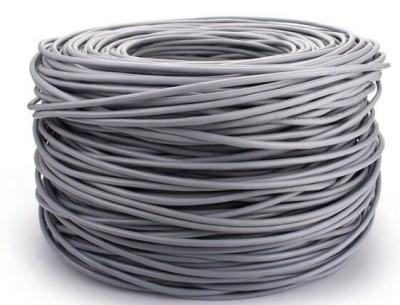 China Long Life Time UTP CAT6 Network Cable For Outdoor Network Applications for sale