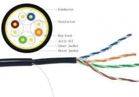 China Four Pairs High Speed Data Cat5e Utp Ethernet Cable Conductor 0.45mm-0.51mm for sale