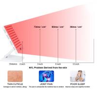 China 660nm 850nm LED Red Light Therapy Skin Rejuvenation 400W Infrared Light Therapy Panel for sale