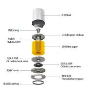 China Case Study-1: Spin-On Oil filter Gaskets: Cut off gaskets used on Oil Filters for sale
