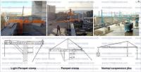 China OEM Hot Dipped Galvanized Parapet Clamp Suspended Gondola Spare Parts 250-1000kg Load 200m Height for sale