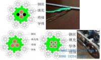 China DG-7.0/26 Suspension Steel Wire Rope Composite Cable for BMU Systems - 5-16mm Diameter, 50kN Breaking Force for sale