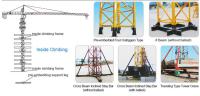 China QTZ40 4T Internal Climbing Tower Crane TC4708 with 47M Span and 26.4M Mast Height for sale
