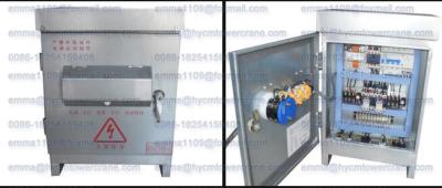 China ZLP800 Suspended Working Platform with 200m Height Capacity and 800kg Load Rating for High-Rise Construction for sale