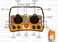 China F24-60 Double Joysticks Wireless Remote Controller for Cranes 40 Control Points 100m Range for sale