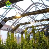 China Fully Automated 100% Blackout Light Deprivation Greenhouse for Medical Plants for sale