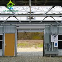 China Agriculture Light Dep Greenhouse Polytunnel Blackout Shade System Fully Automated for sale