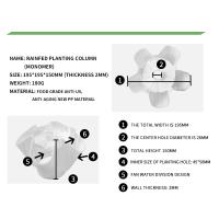 China 4/8/10/12 Layers Indoor Soilless Hydroponic System Grow Tower Column For Home for sale