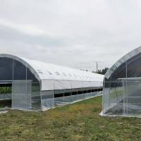 China Custom Blackout Light Deprivation Greenhouse with Automated Shading System for Mushroom for sale