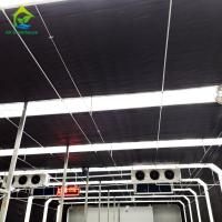 China 4m-7m High Tunnel Automated Blackout Greenhouse For Agriculture for sale