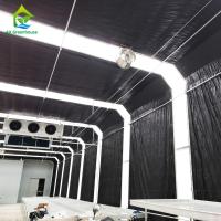 China 3.2*3 Steeple Auto Blackout Greenhouse Light Dep Caterpillar Tunnel Greenhouse for sale