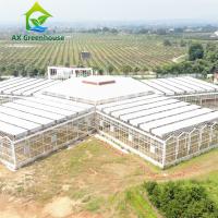 China Automatic Weather Monitoring Station for sale