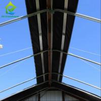 China OEM External Light Deprivation Greenhouse 32m-50m Length Blackout System Greenhouse for growing Mariguana for sale