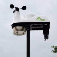 China Android Photovoltaic Wireless PH Sensor Greenhouse Monitoring System for sale