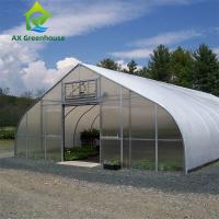 China Single Span Double Layer 8mm PC Sheet Greenhouse Venlo 0.5KN/M2 Wind Load for sale