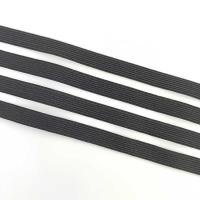 China Guangzhou Elastic Webbing Thin Elastic Band Breathable Elastic Webbing for Garments for sale