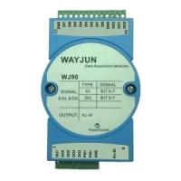 China WAYJUN Eight channels  DI/DO Ethernet switch to RJ45，Modbus TCP blue switch digital to MODBUS TCP DIN35 for sale