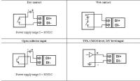 China WJ62 series Eight channels Isolated Switch Signal to RS485/232 Converter, blue data acquisition module DIN35 for sale