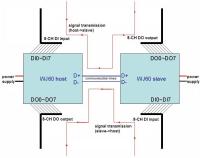 China WJ60 series 8 channels DI/DO Digital Signal Converter, Dry contact  to RS485 converters,blue DIN35 for sale
